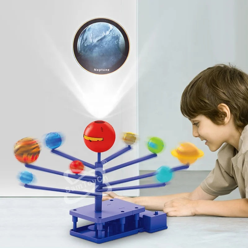 Steam Power Eight Planets Astronomical Science Experiment Planets Solar ...