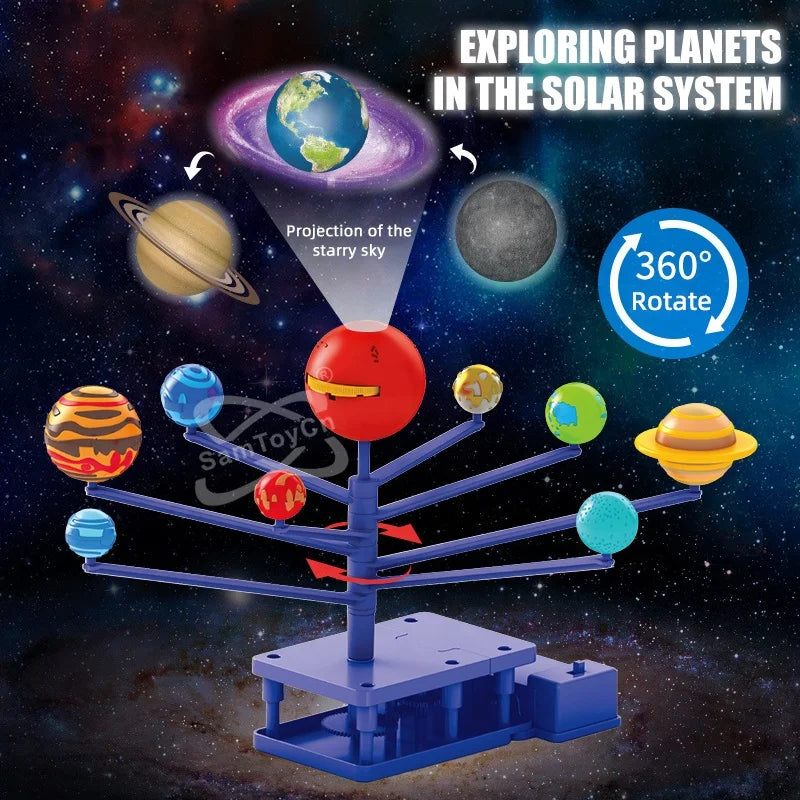 Steam Power Eight Planets Astronomical Science Experiment Planets Solar ...