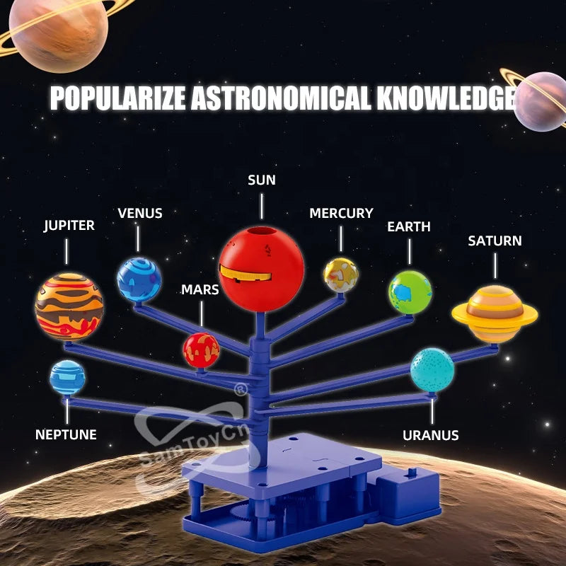 Steam Power Eight Planets Astronomical Science Experiment Planets Solar ...