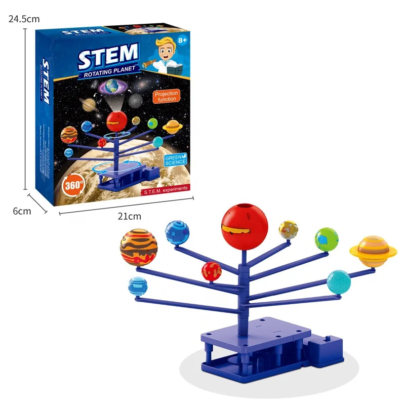 Steam Power Eight Planets Astronomical Science Experiment Planets Solar ...